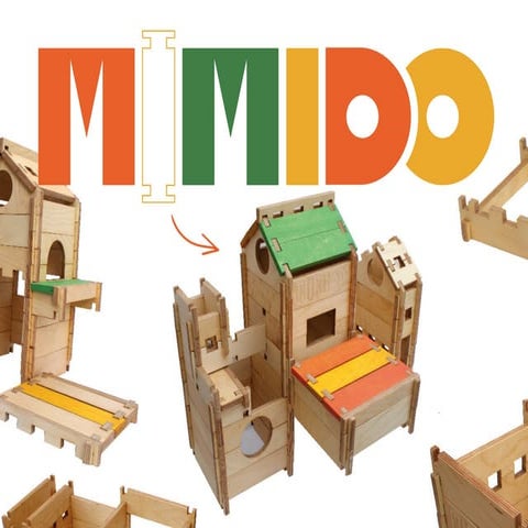 Mimido_Presentatie_DEF_9-5-2016 | PPS