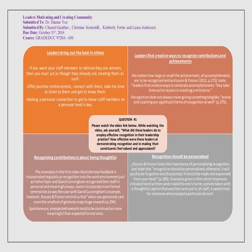 OnePageSummary | PPT