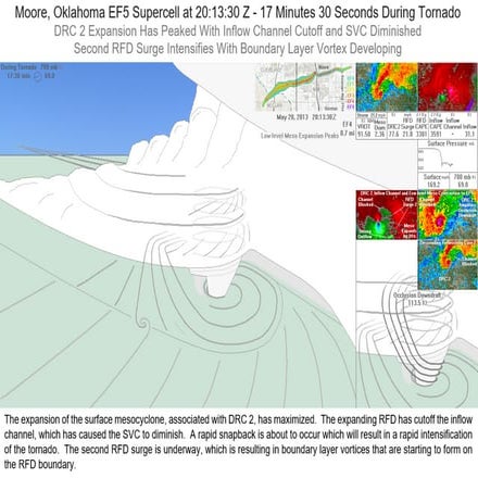 59) Moore, OK EF5 Supercell at 20.13.30 Z (17 Min 30 Sec During Tornado ...