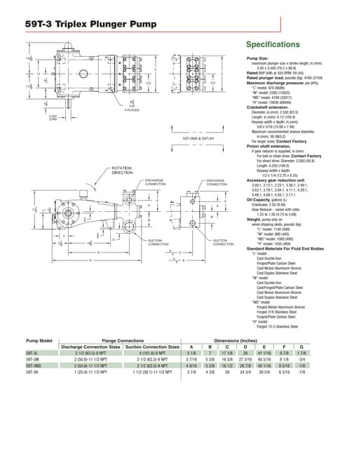 Torque-Tension Reference Guide (1).pdf | Needlework | Arts and Crafts