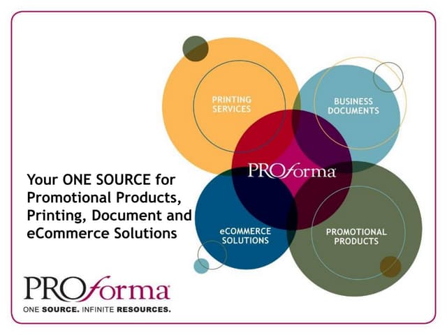 5 Minute Introduction | PPT 5 Minute Introduction | PPT