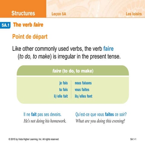 5A.1 faire.ppt Presentation slides on French verb | PPT