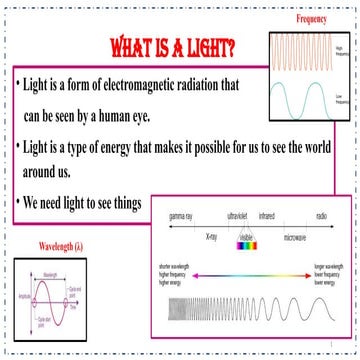 5a. Lasers.pptx.Detailed description about LASER-Light Amplification by ...
