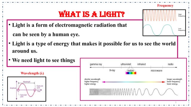 Laser matter interaction | PPTX