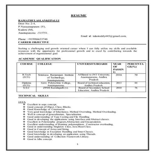 ANKEPALLI RAMATHULASI_FRESHER_JAVA_J2EE_SQL_HTML,CSS_HIBERNATE_RESUME ...