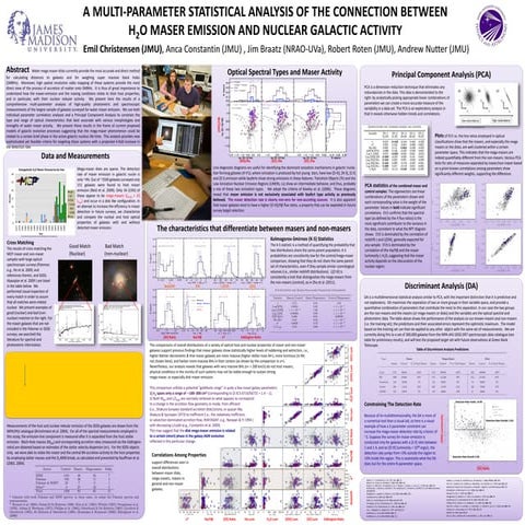 EmilChristensen_aas2014 | PPTX | Space and Astronomy | Science