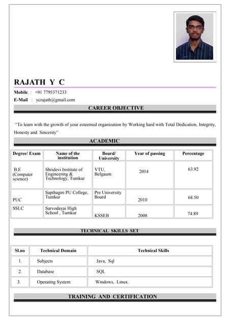 Rajath Raju presentations