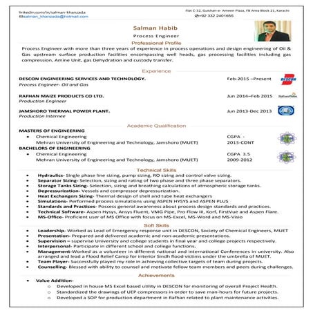 RESUME ( Salman Khanzada) | PDF