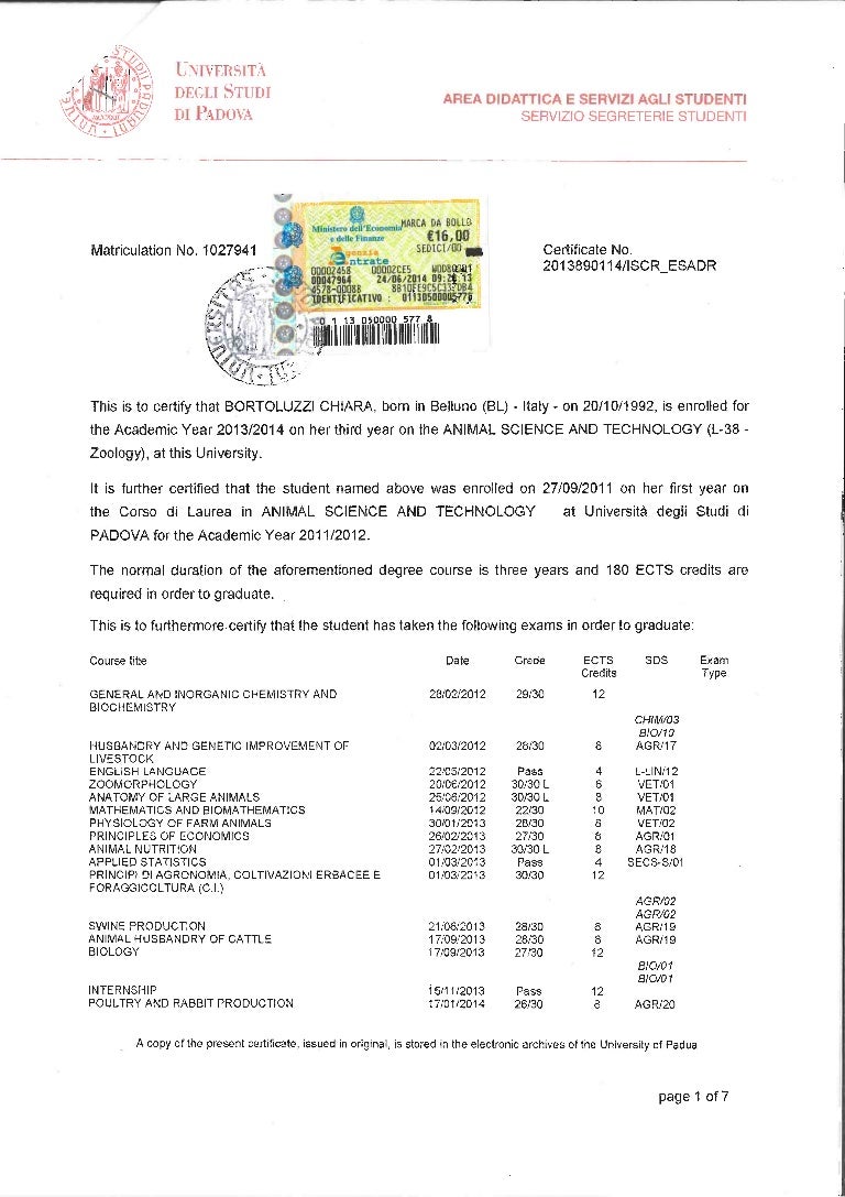 Transcript of records-BSc