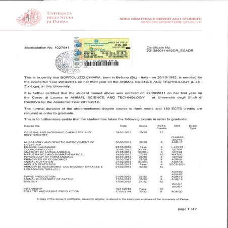 Transcript of records-BSc | PDF