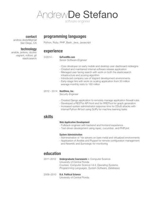 Nanda kumar CV | PDF