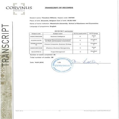 Budapest Transcript | PDF