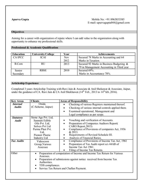 Resume rahul s rajput | PDF