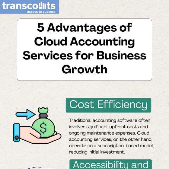 Cloud_Accounting_Presentation for the future.pptx