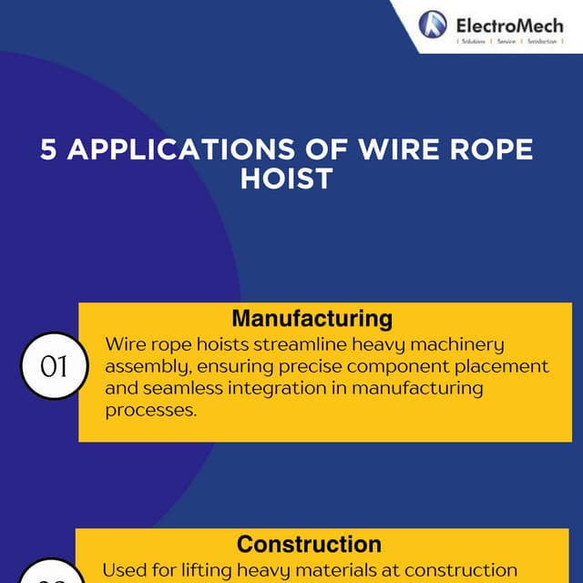 5 Applications of Wire Rope Hoist.pdf