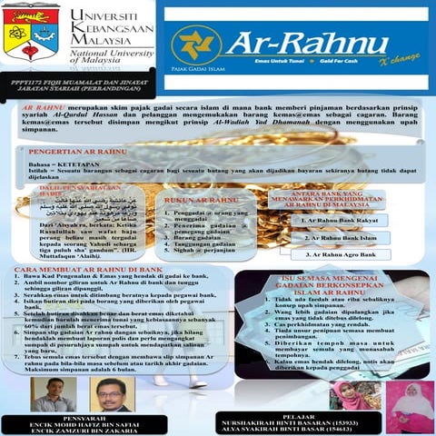 Ar-Rahnu Pajak Gadai Islam | PDF