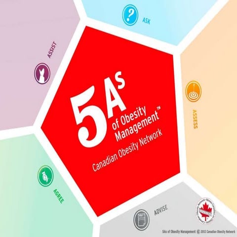 5AS_Adult_Slides_FINAL.pptx