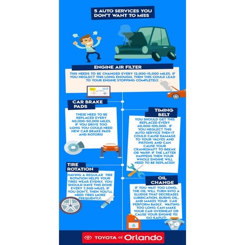 5 auto services you don't want to miss | PDF