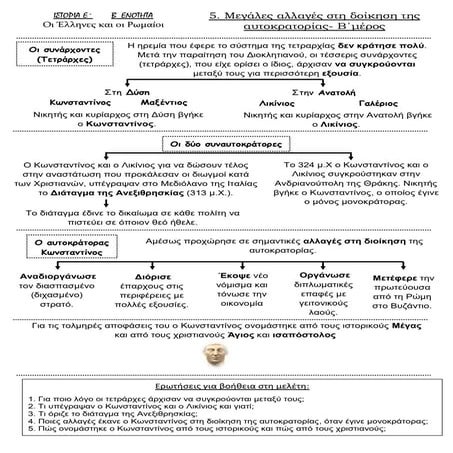 5. Μεγάλες αλλαγές στη διοίκηση της αυτοκρατορίας (Β΄ μέρος) | PDF