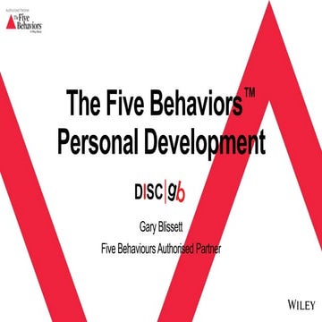 Five Behaviours Personal Develoment | PPTX