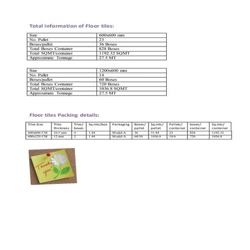 Total information of Floor tiles | PDF