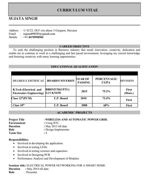 Supriya Resume | PDF