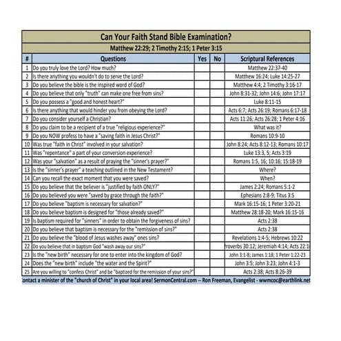 Religious Survey | PDF