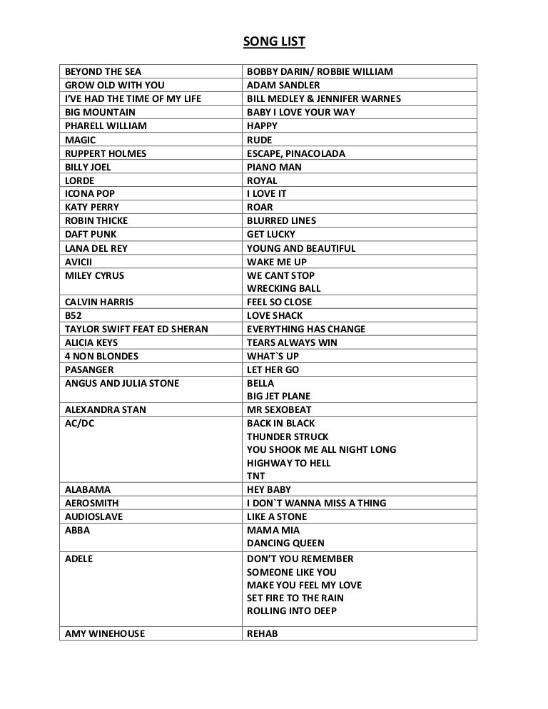 SONGS LIST songs-list
