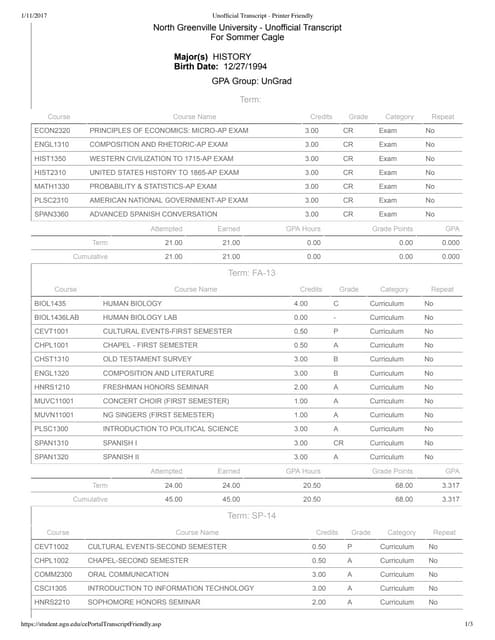 Hawkeye Transcript 2016 | PDF
