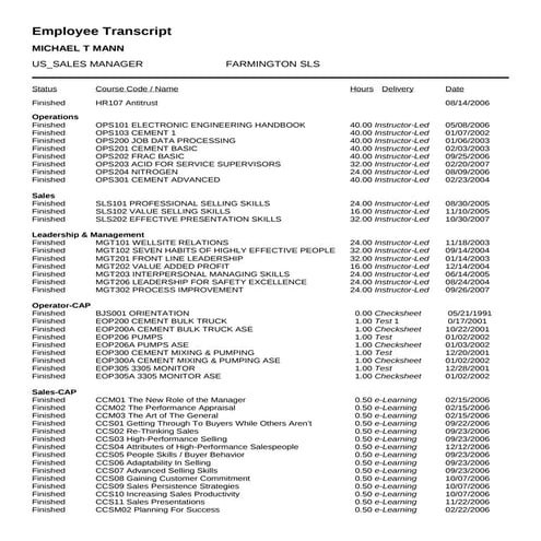 Training Transcript. | DOC | Education industry | Industries
