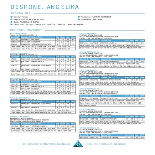 unnamed document-3 | PDF | College Education | Education