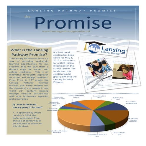 ad for lansing promise bond election 10192015 | PDF
