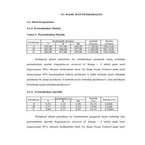 5 bab iv karim | PDF