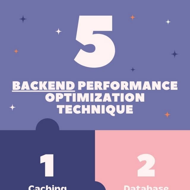 5 Backend Performance Optimization technique.pdf 5 Backend Performance Optimization technique.pdf