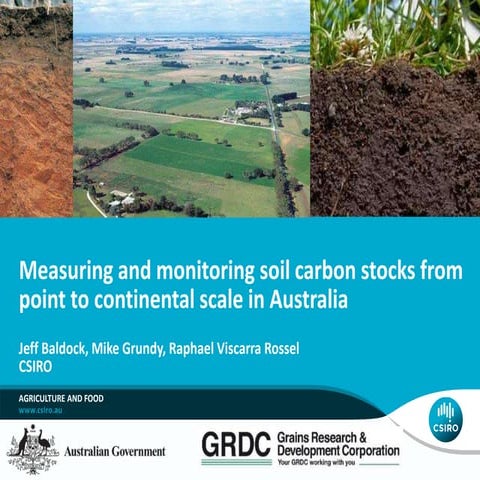 Determining Soil organic carbon by Walkley and Black method | PPTX