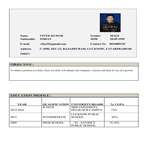 Khawaja Muhammad Mohsin Lone CV | PDF