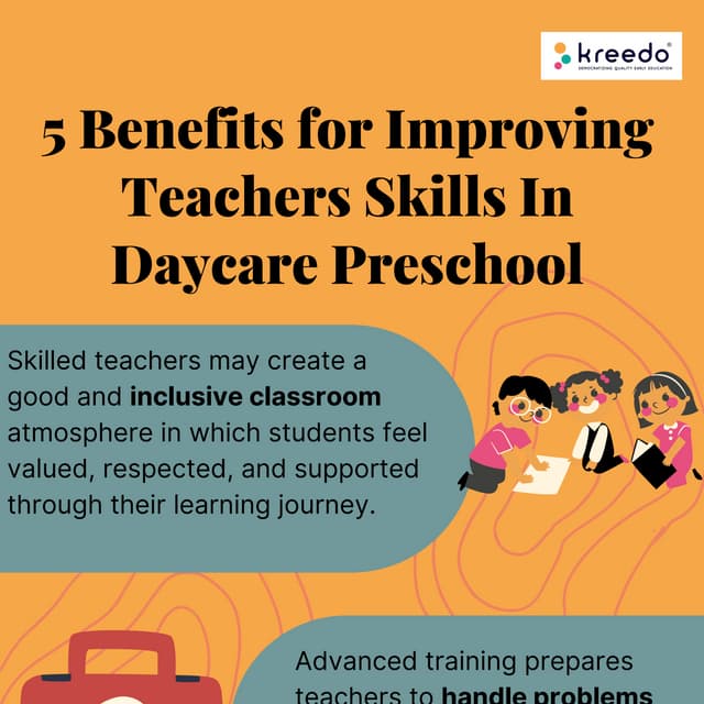 5 Benefits for Improving Teachers Skills In Daycare Preschool.pdf 5 Benefits for Improving Teachers Skills In Daycare Preschool.pdf