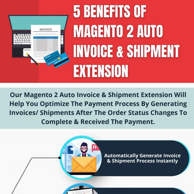 5 Benefits Of Magento 2 Auto Invoice And Shipment Extension Pdf