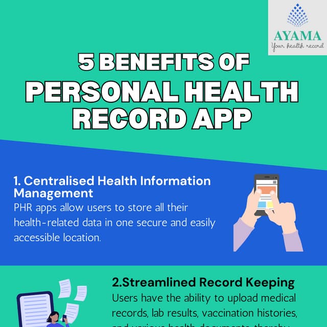 5 Benefits Of Personal Health Record App.pdf