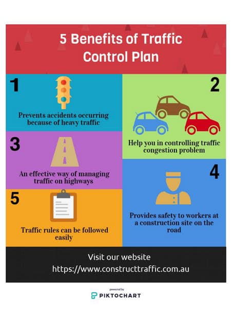 Construct Traffic presentations