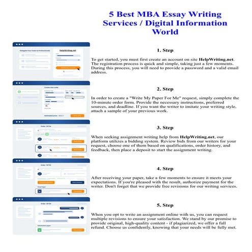 5 Best MBA Essay Writing Services Digital Information World | PDF