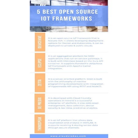 5 Best Open Source IoT Frameworks | PDF