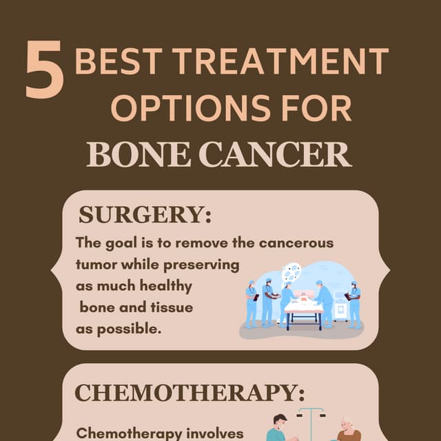 5 best treatment options for bone cancer. | PDF