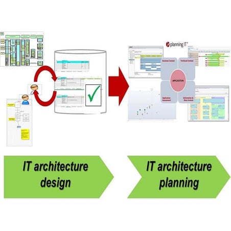 Architecture_From_Baseline_To_Planning | PDF
