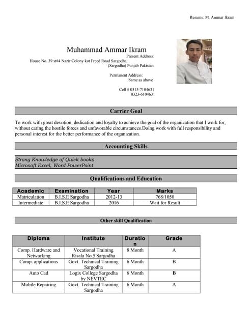 Farhan CV Updated | DOC