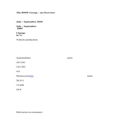 [PDF] The BMW Group – an Overview.pdf | Automotive Industry | Industries