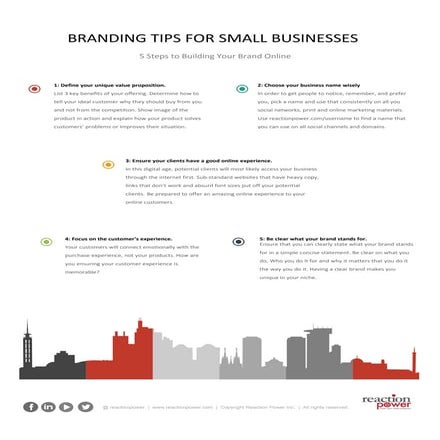 BRANDING TIPS FOR SMALL BUSINESSES | PDF