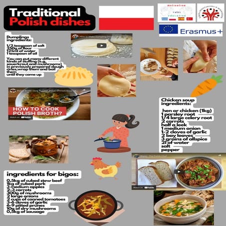 Traditional_Polish_dishes.pdf