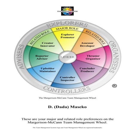 D (Dada) Maseko(Key competences ) - 12-09-2016 04-27-57 PM (003) | PDF ...