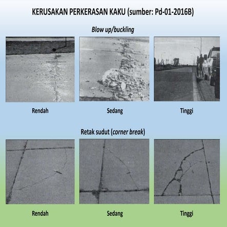 identifikasi retak retak pada aspal dan solusi perbaikan.PPT